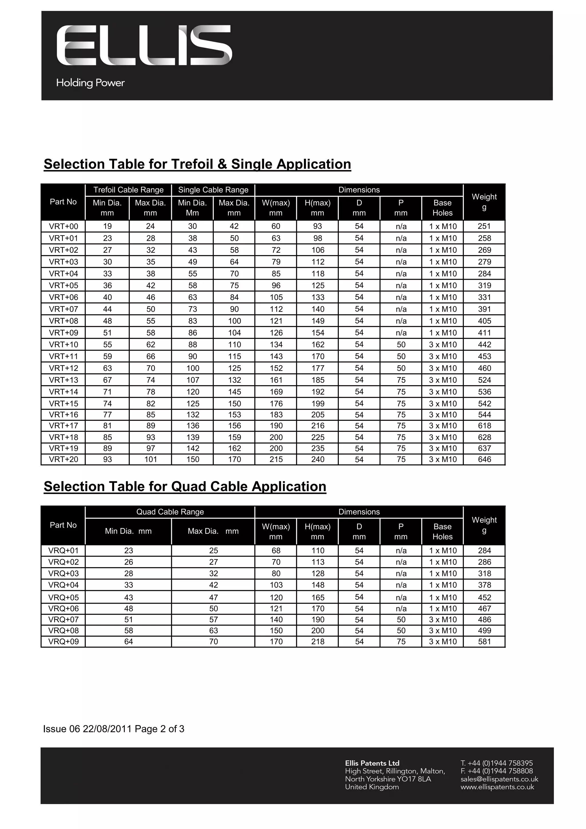 Ellis Patents Vulcan Cleat VRT+07 | PDF