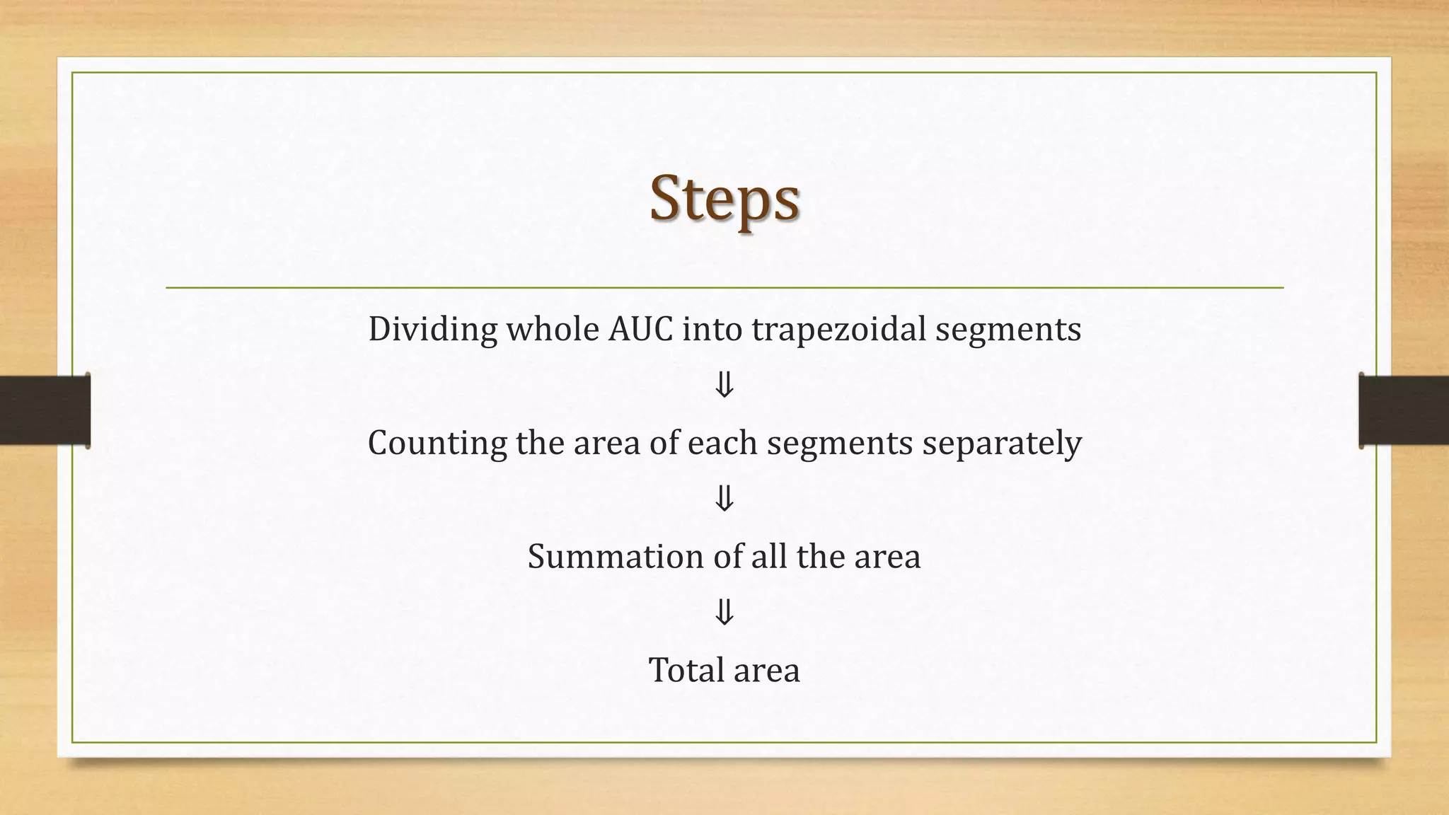 A.U.C. (Area Under Curve) Dr Jayesh Vaghela | PPTX