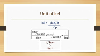 A.U.C. (Area Under Curve) Dr Jayesh Vaghela | PPTX