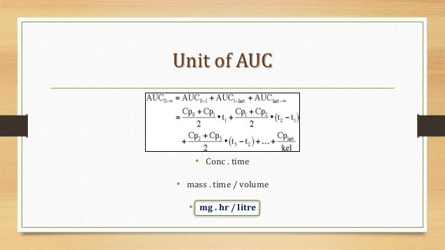 A.U.C. (Area Under Curve) Dr Jayesh Vaghela