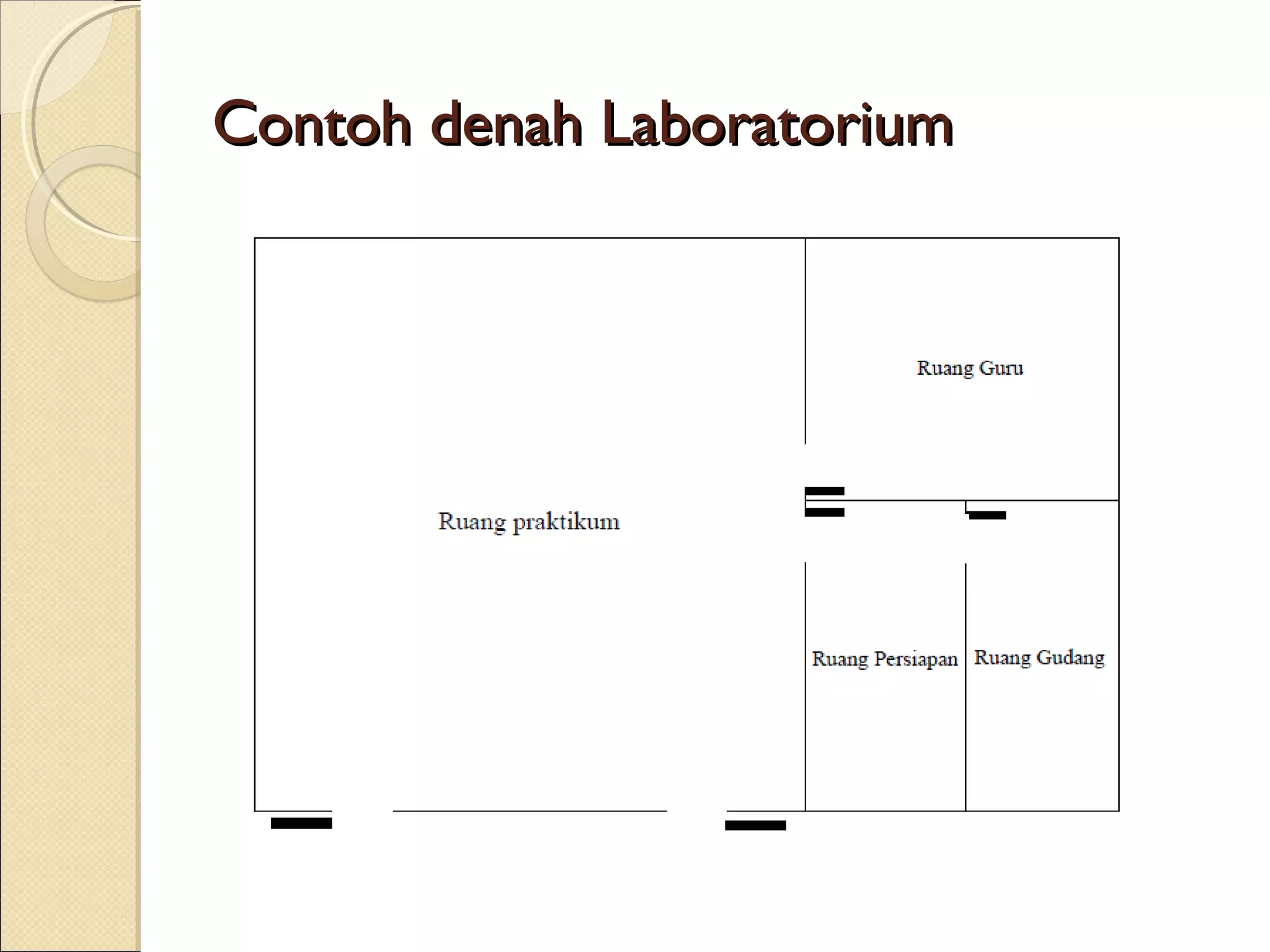 A. laboratorium fisika | PPT