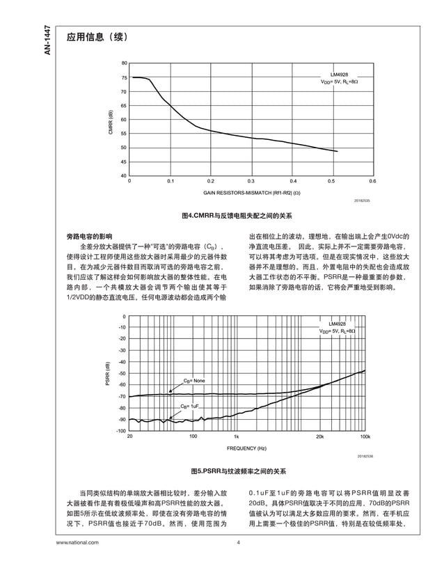 PSRR and CMRR | PDF | Digital Audio | Computer Software and Applications