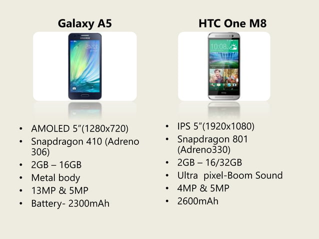 Comparison | PPTX | Smartphones | Consumer Electronics