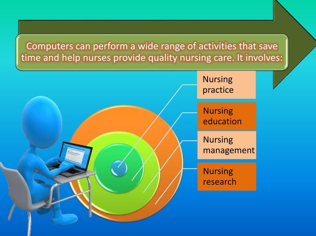 computers and nursing and computer system | PPTX
