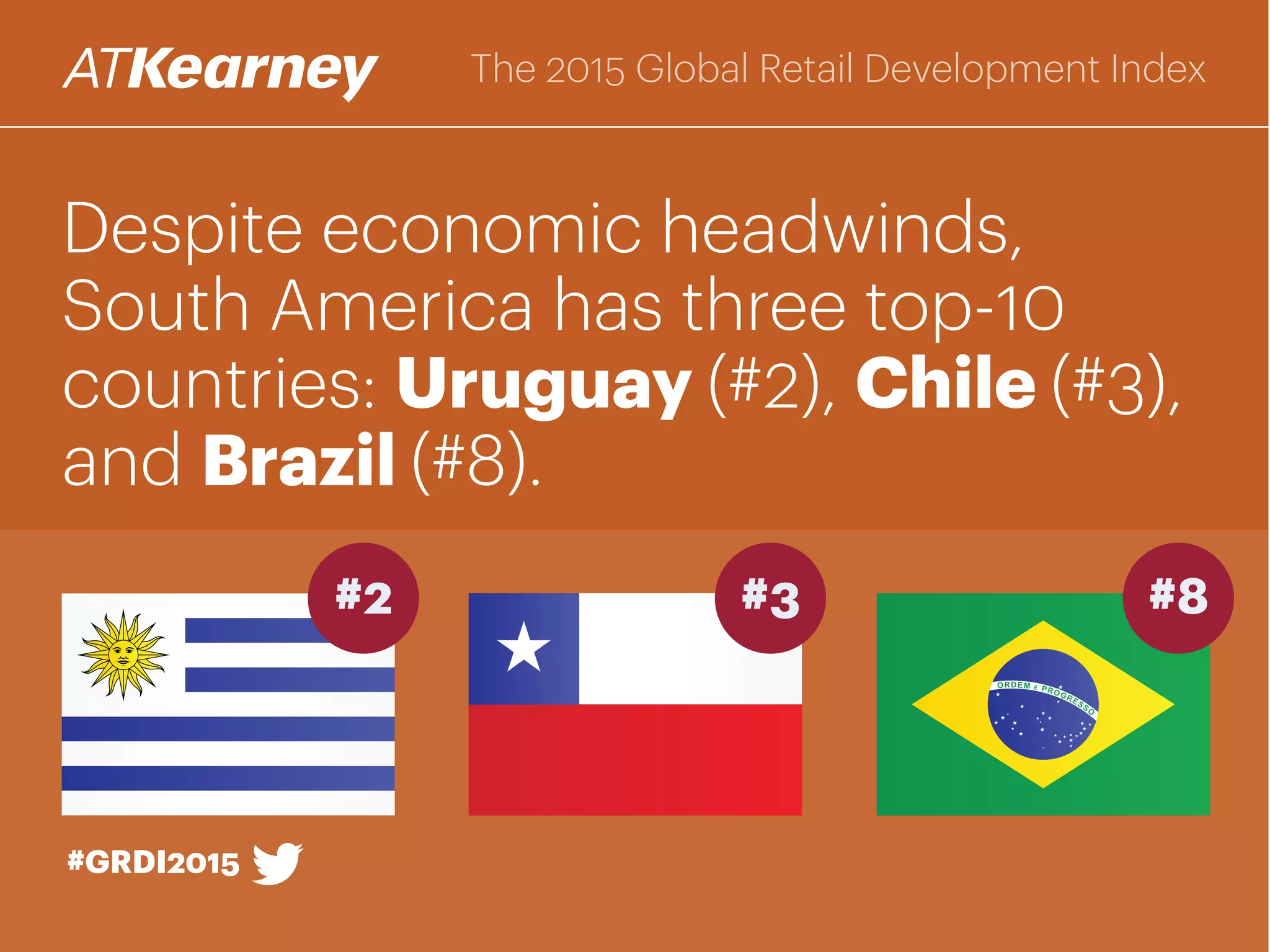 Global Retail Development Index 2015 | A.T. Kearney | PDF