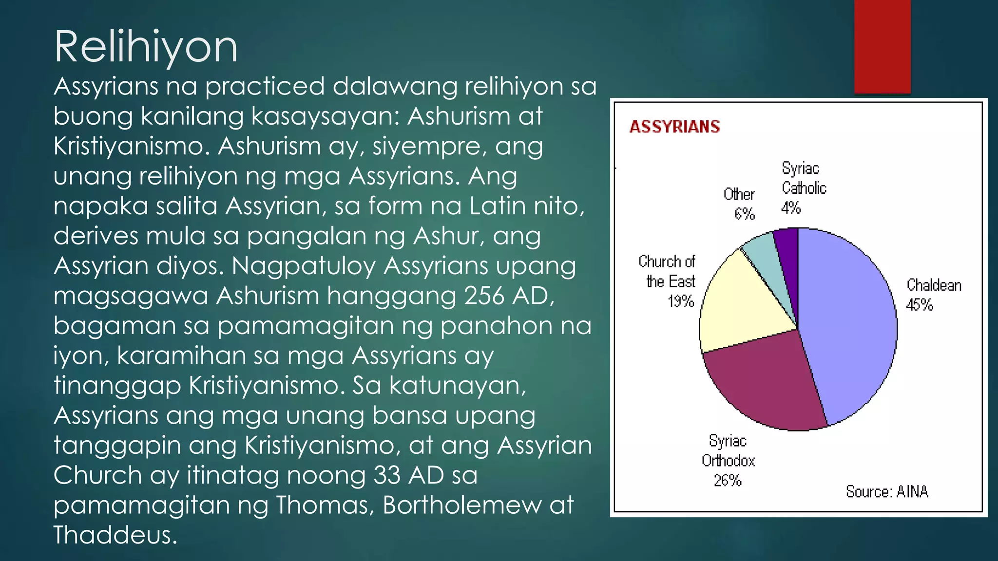 Assyrian Empire a.p. presentation | PPTX