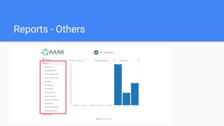 A.a.a.r. – alfresco audit analysis and reporting | PDF | Computer Software and Applications ...