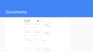 A.a.a.r. – alfresco audit analysis and reporting | PDF | Computer Software and Applications ...