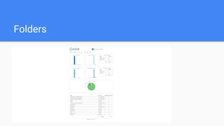 A.a.a.r. – alfresco audit analysis and reporting | PDF | Computer Software and Applications ...