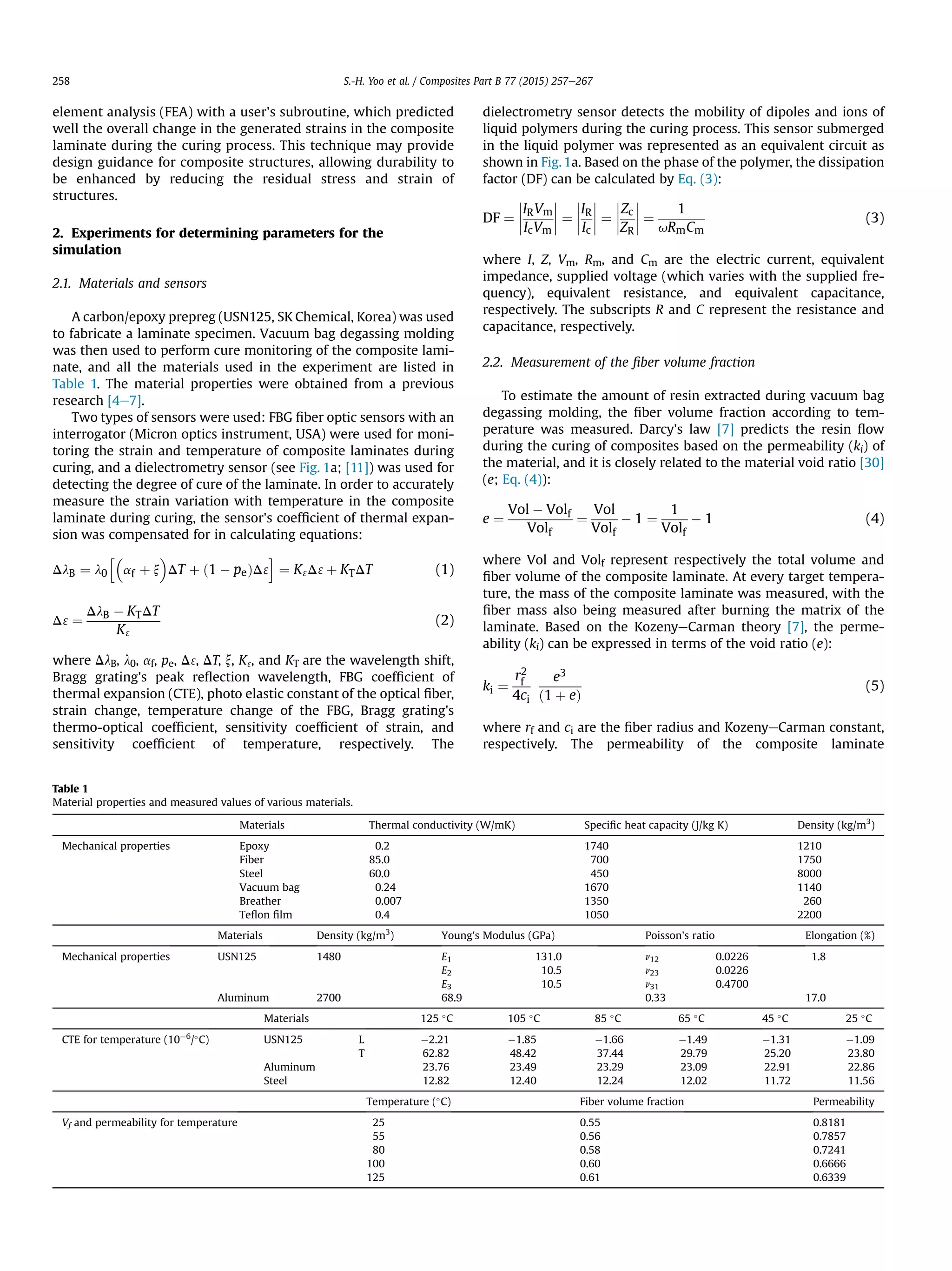 Simulation of curing process of carbon/epoxy composite during autoclave ...