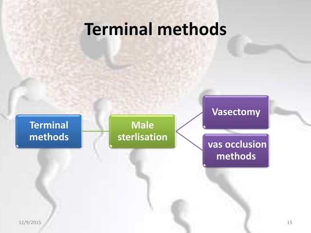 RECENT ADVANCES IN MALE CONTRACEPTION | PPT