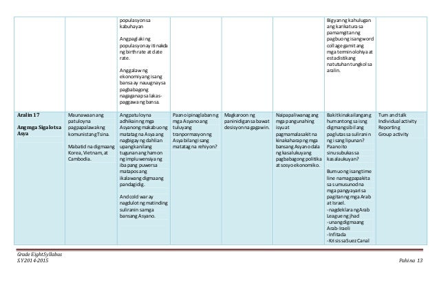 Grade 8 Syllabus grade-8-syllabus