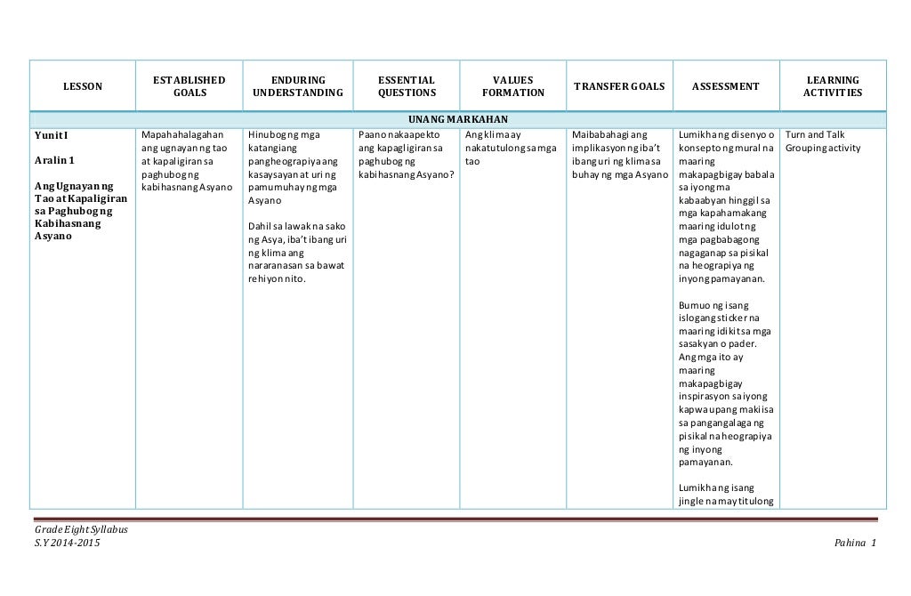 grade-8-syllabus