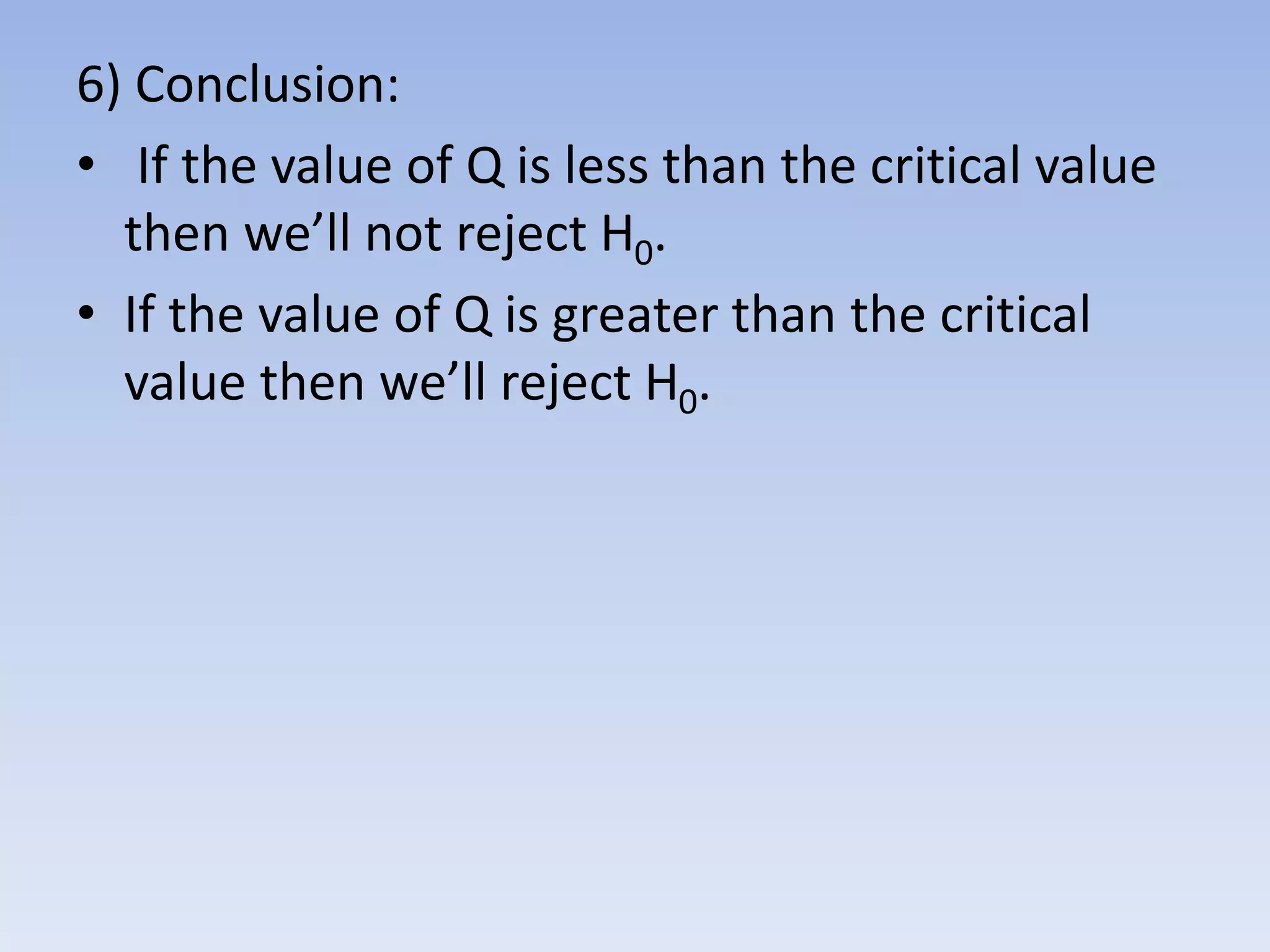 Friedman's test | PPTX