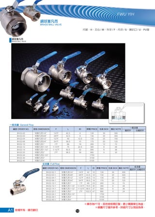 【A】Brass Ball Valve | PDF