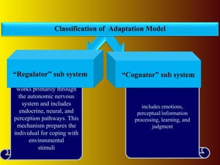 ADAPTATION MODEL | PPT