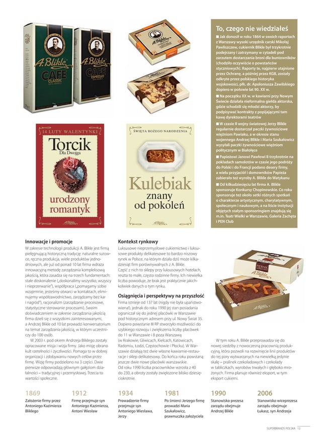 Case study marki A.Blikle z Albumu Superbrands Polska 2006 | PDF