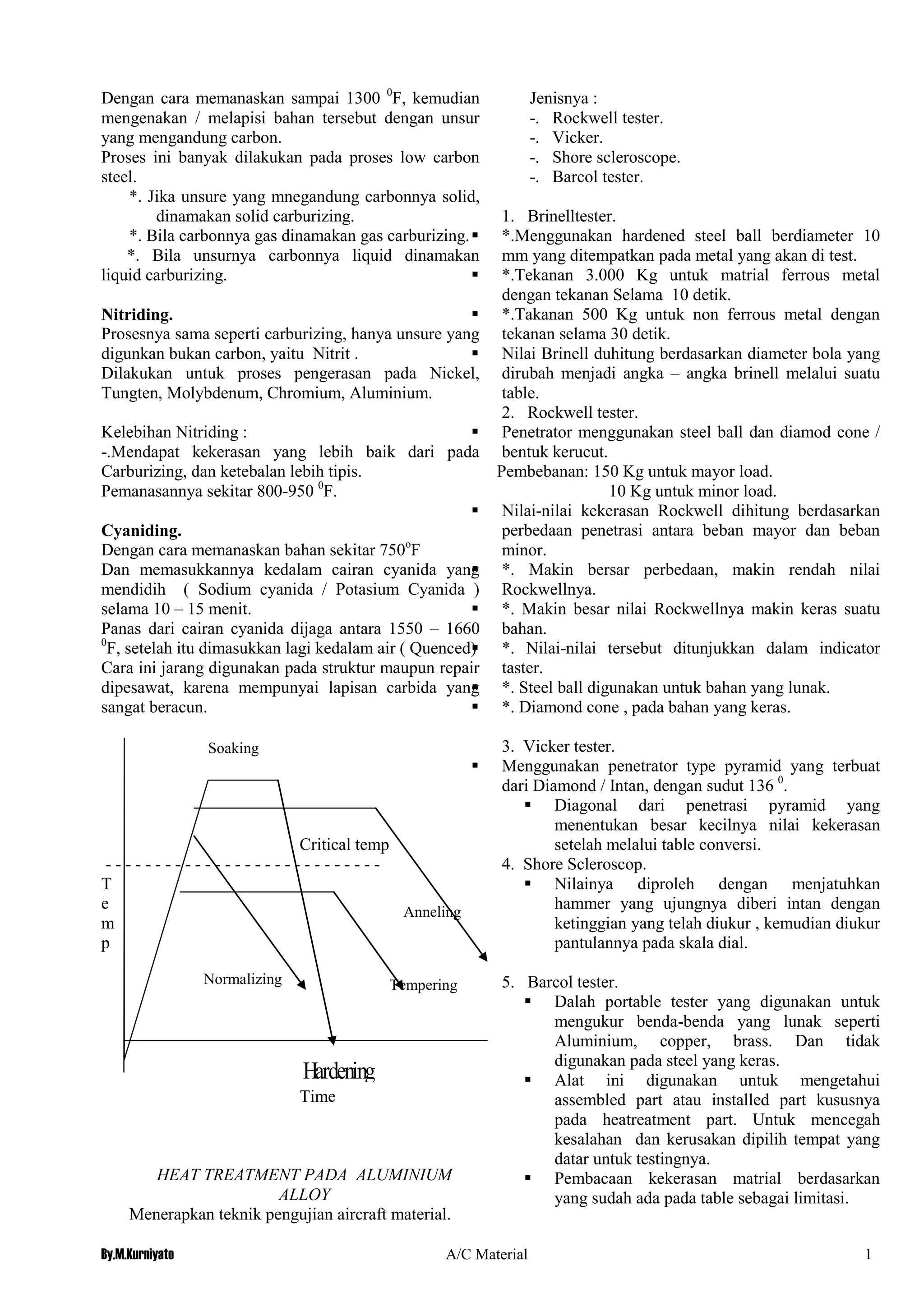 A.c matrial ferrous metal | PDF