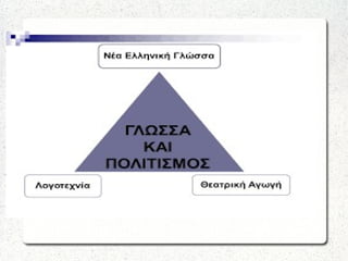 ΑΛΛΑΓΕΣ ΣΤΟ ΓΥΜΝΑΣΙΟ | PPT