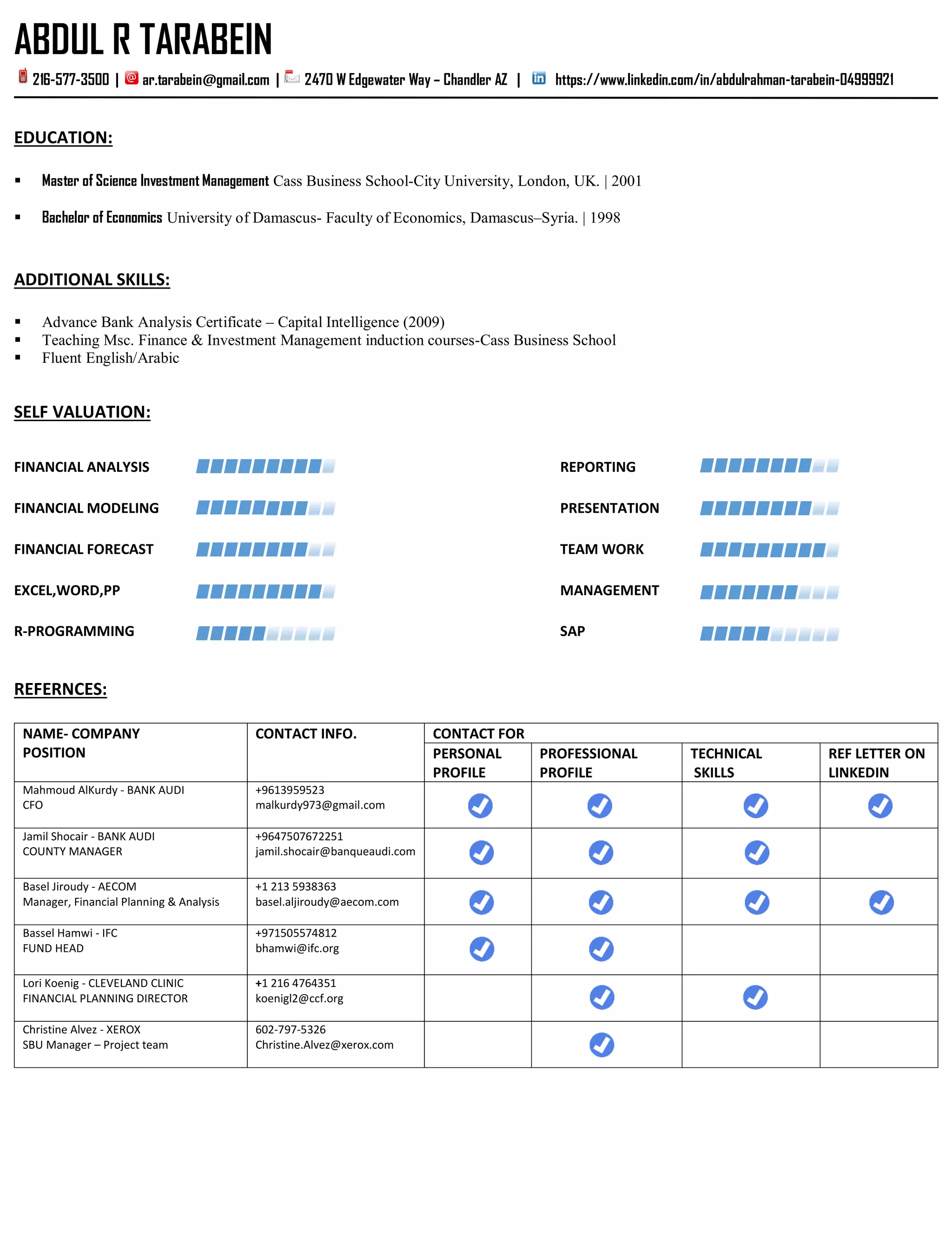 A.Tarabein Resume16 | PDF