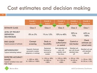 A.Sanchez_The rising cost and risks of large scale capital projects | PDF