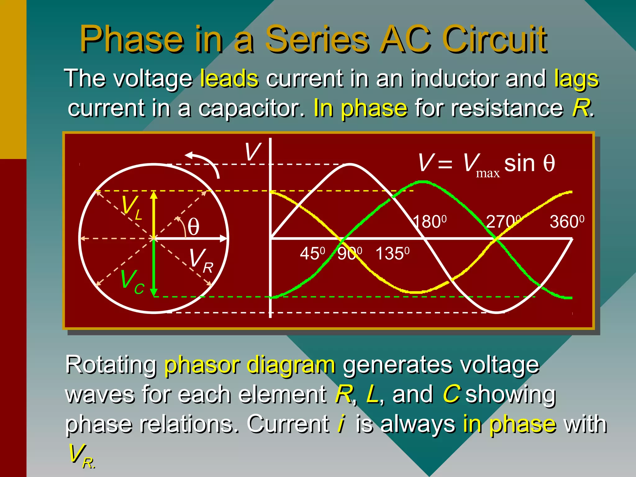 A.c circuits | PPT