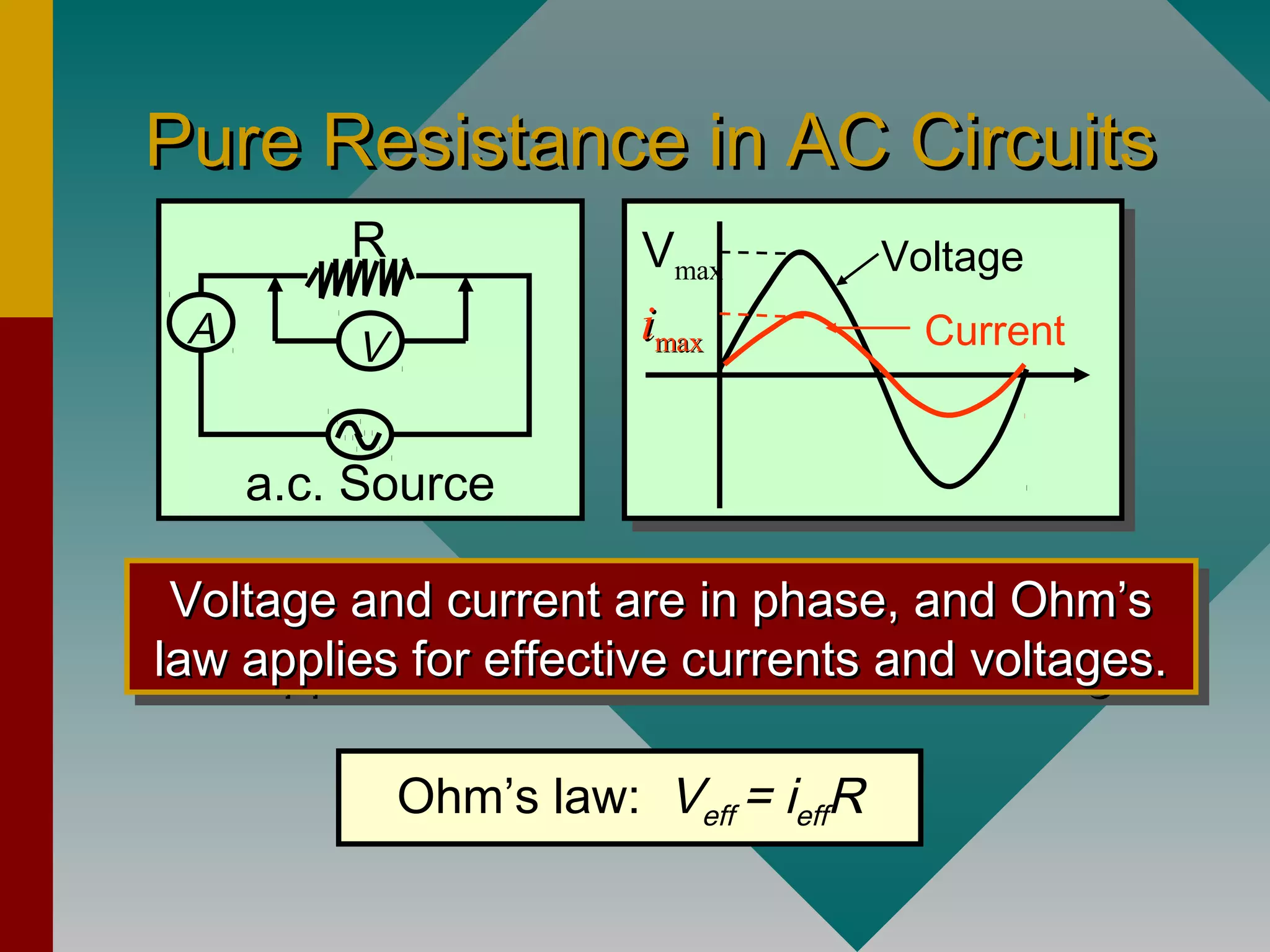 A.c circuits | PPT