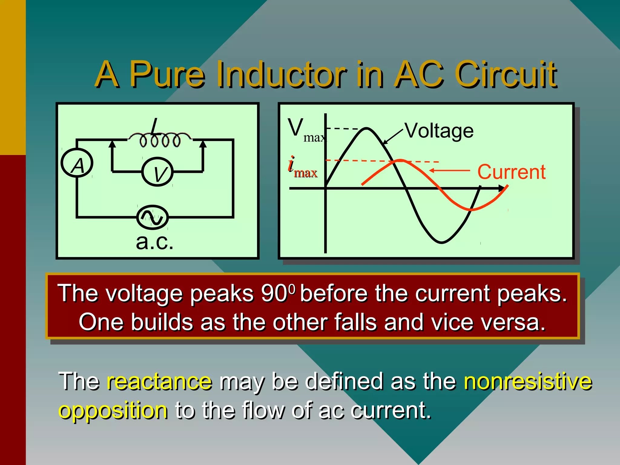 A.c circuits | PPT