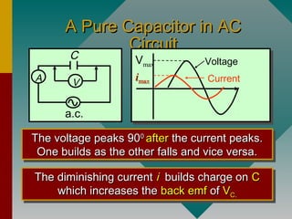A.c circuits | PPT