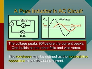 A.c circuits | PPT