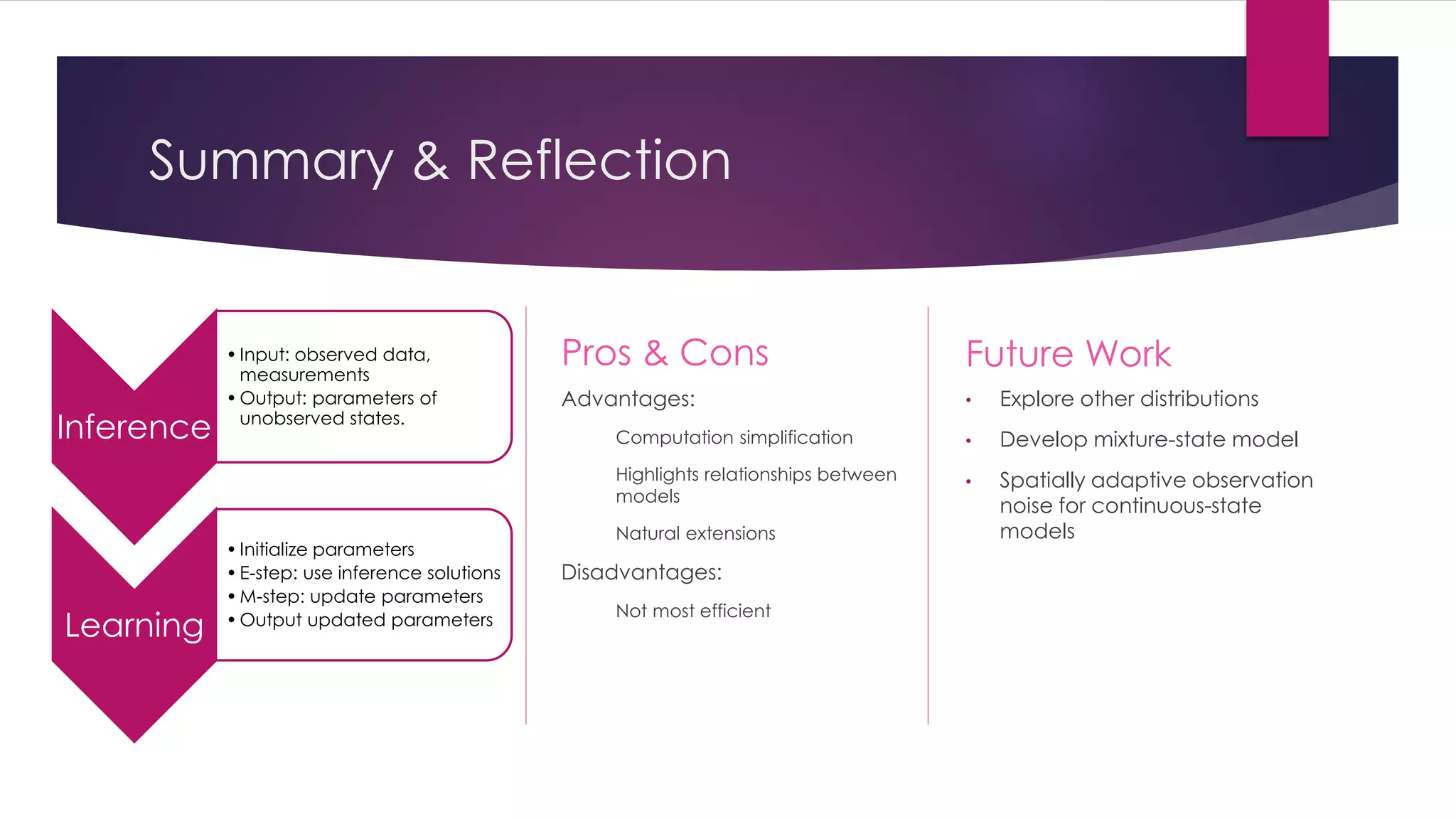 A unifying review of linear Gaussian Models | PDF