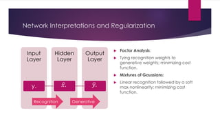 A unifying review of linear Gaussian Models | PDF