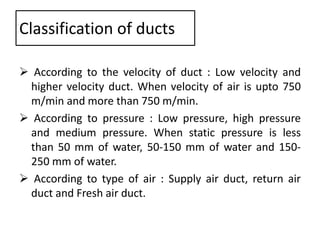 A.C. Duct | PPTX
