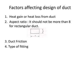 A.C. Duct | PPTX