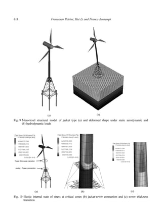 Basis of design and numerical modeling of offshore wind turbines | PDF