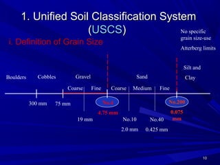 CLASSIFICATION OF SOIL | PPT
