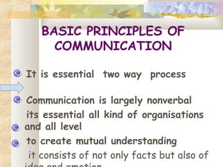 BUSINESS COMMUNICATION | PPT