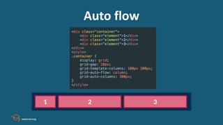 Webtraining Zone - Grid CSS | PPT