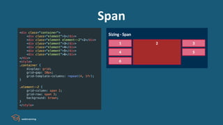 Webtraining Zone - Grid CSS | PPT