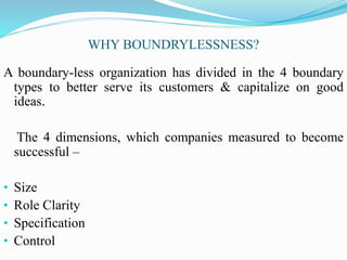 boundryless organization | PPTX