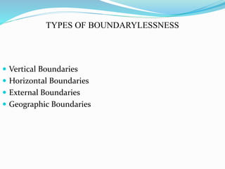 boundryless organization | PPT