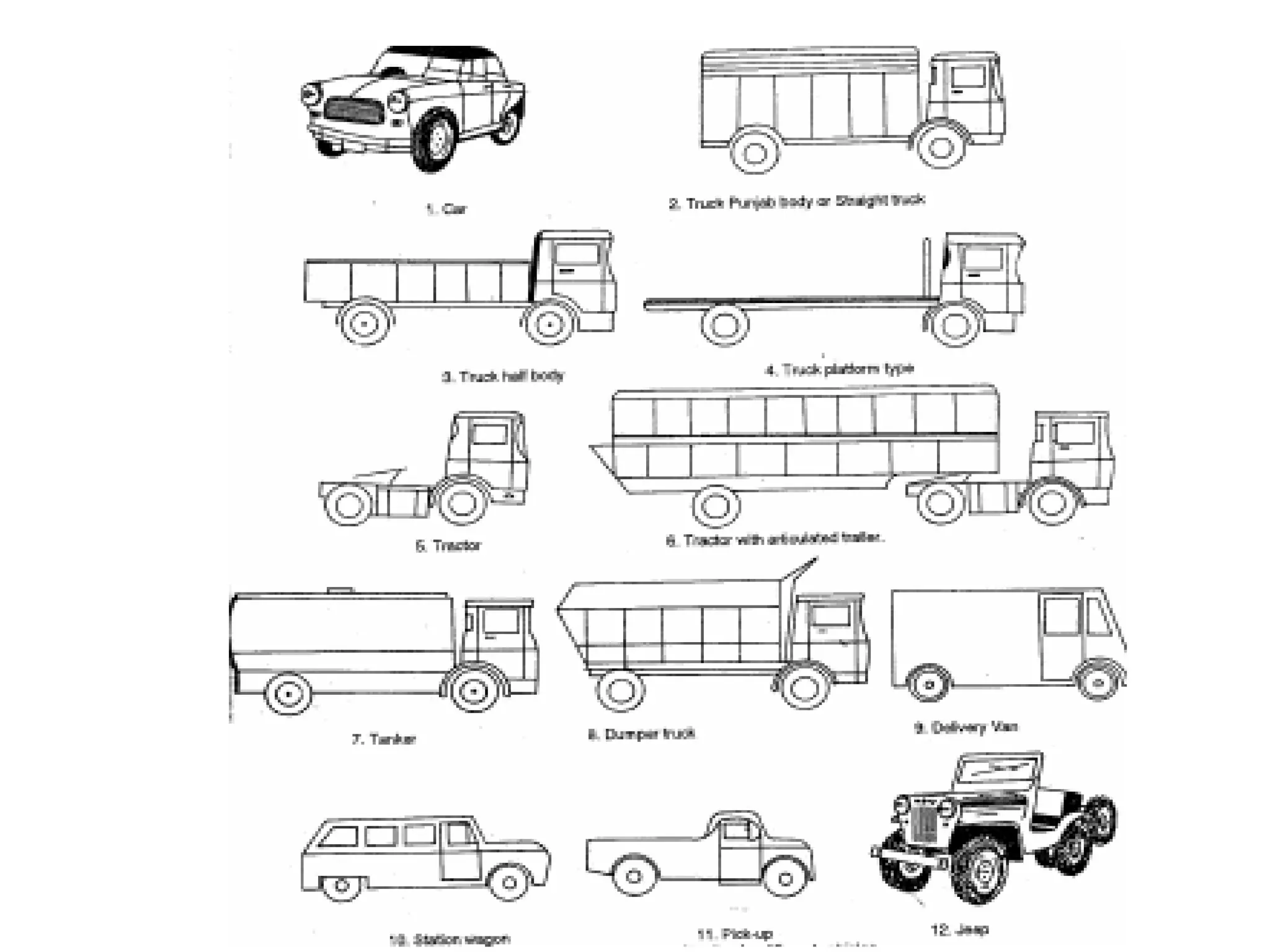 A.e. unit 1 introduction & vehicle layout | PDF