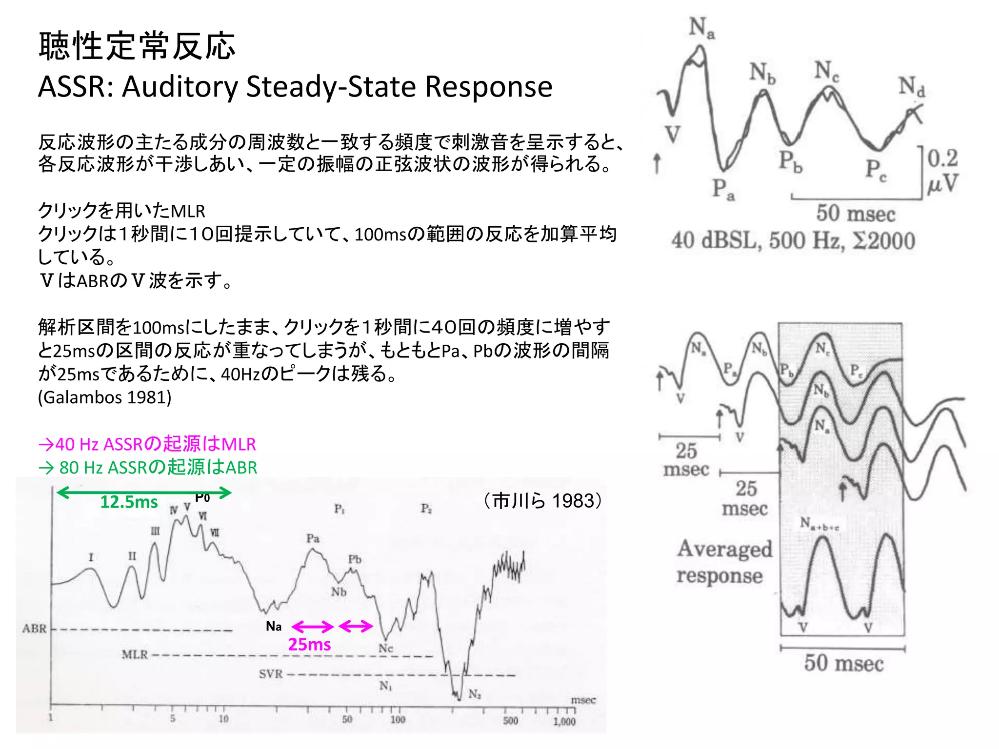 聴力測定技術講習会 ABRとASSR | PPTX