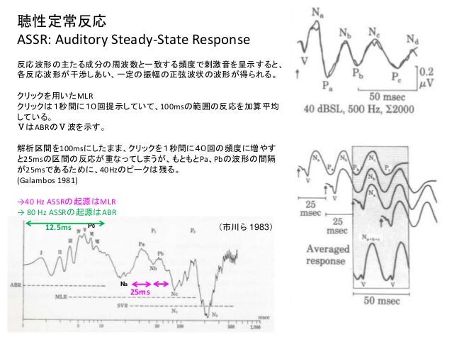 聴力測定技術講習会 ABRとASSR
