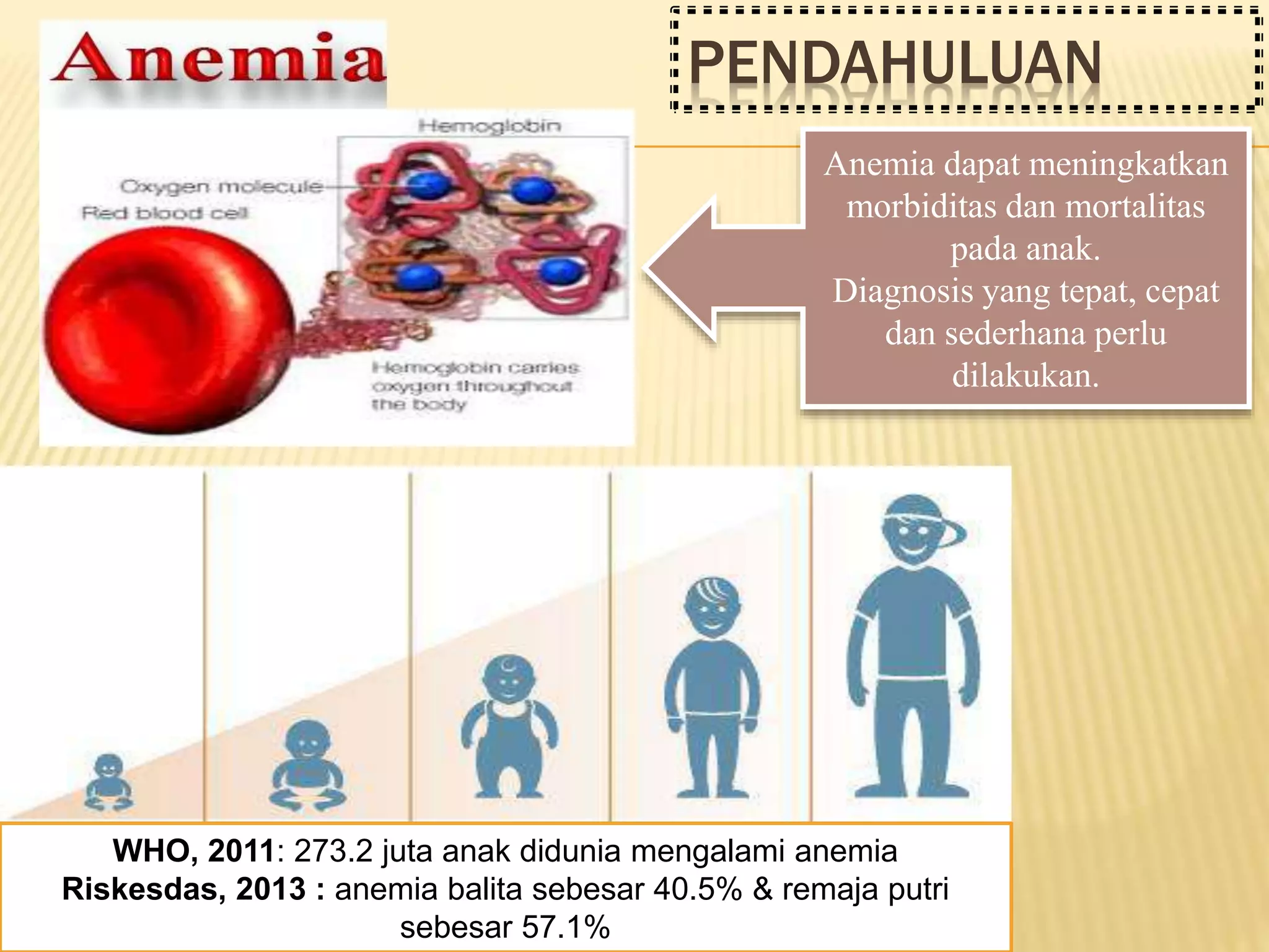 A. pendekatan diagnosis anemia | PPTX