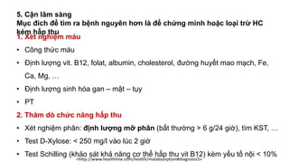 Tiếp cận hội chứng kém hấp thu | PPTX