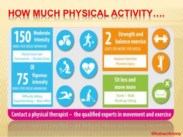 Exercise is medicine : A Physiotherapist's perspective.