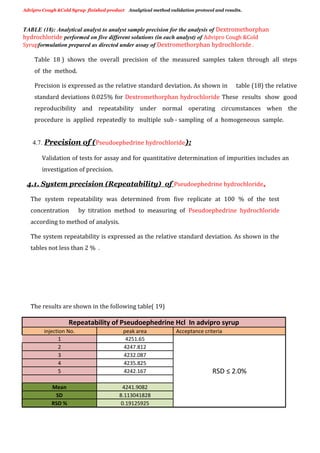 A.m.v protocol for advipro | DOC