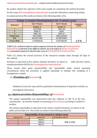 A.m.v protocol for advipro | DOC