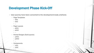 Sitecore Development Phase Quick Start –Simple Spec Path | PPT